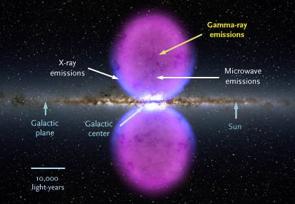 What creates Saturn's rings? - Paradigm Revolution